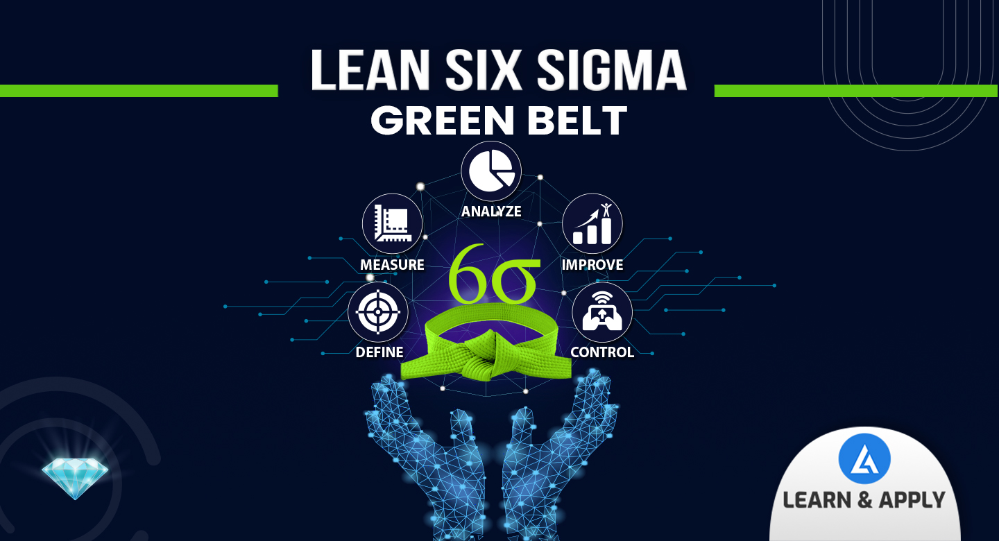 Training & Placement